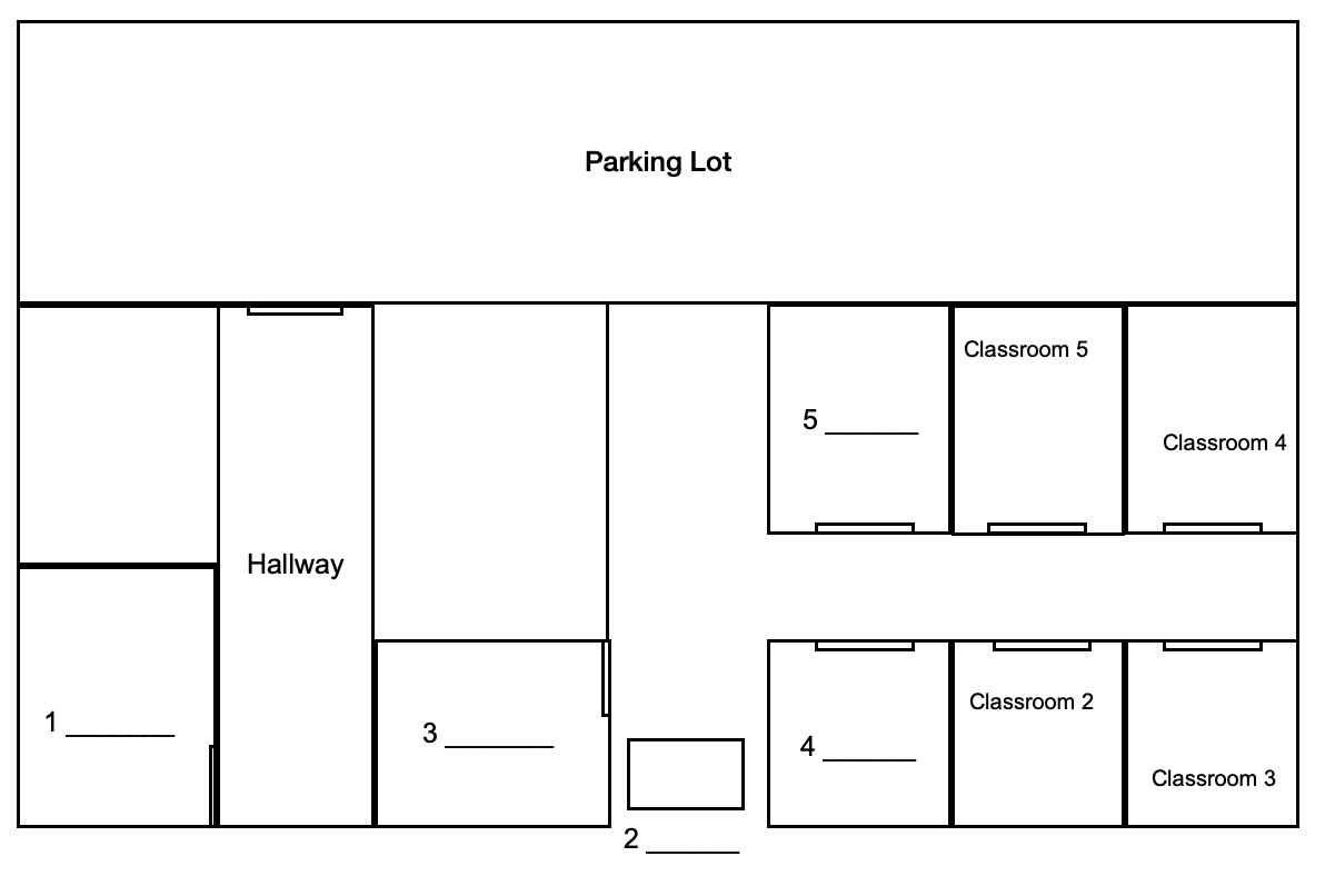 IELTS Energy 940: How to Make IELTS Listening Map Questions Easy | All ...