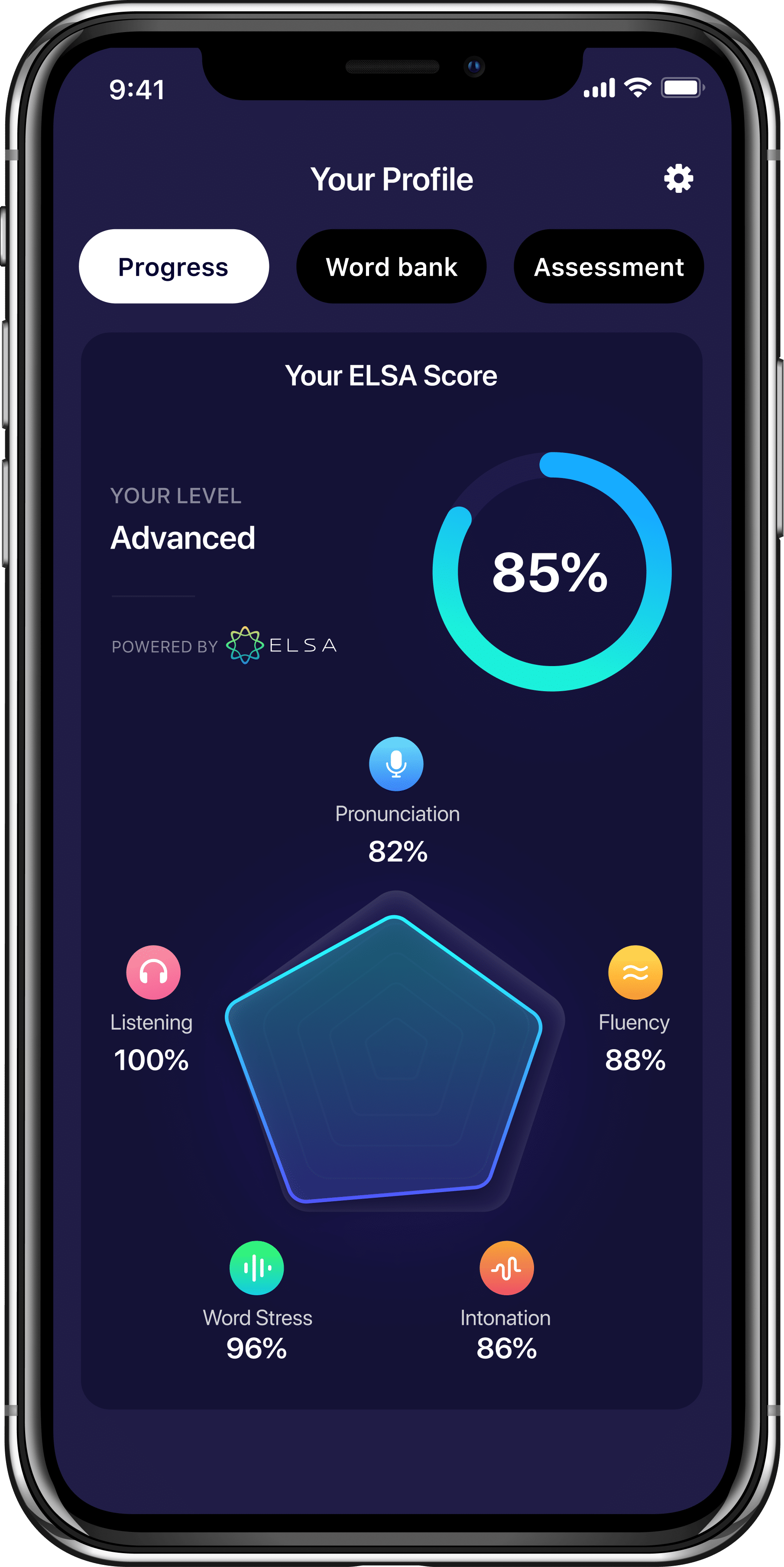 3 Success Secrets from a Silicon Valley CEO with ELSA Founder Vu Van